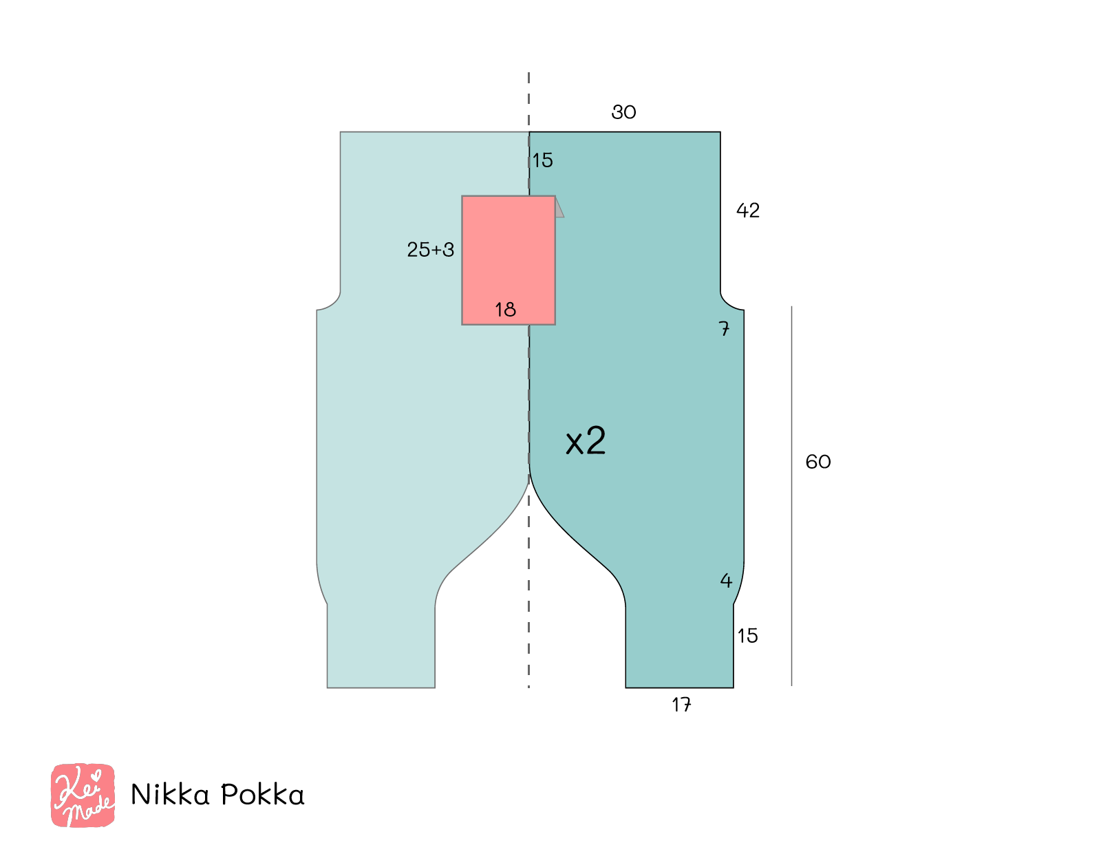 Nikka Pokka Pants: Sewing Pattern & History of Japanese workmen ...