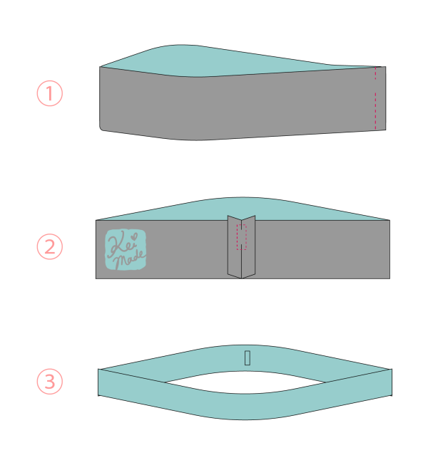 How to sew front pockets on pants (for beginners) - KeiMade Blog ...