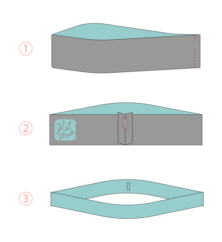 Baggy pants pattern with elastic cuffs and pockets - KeiMade Blog ...