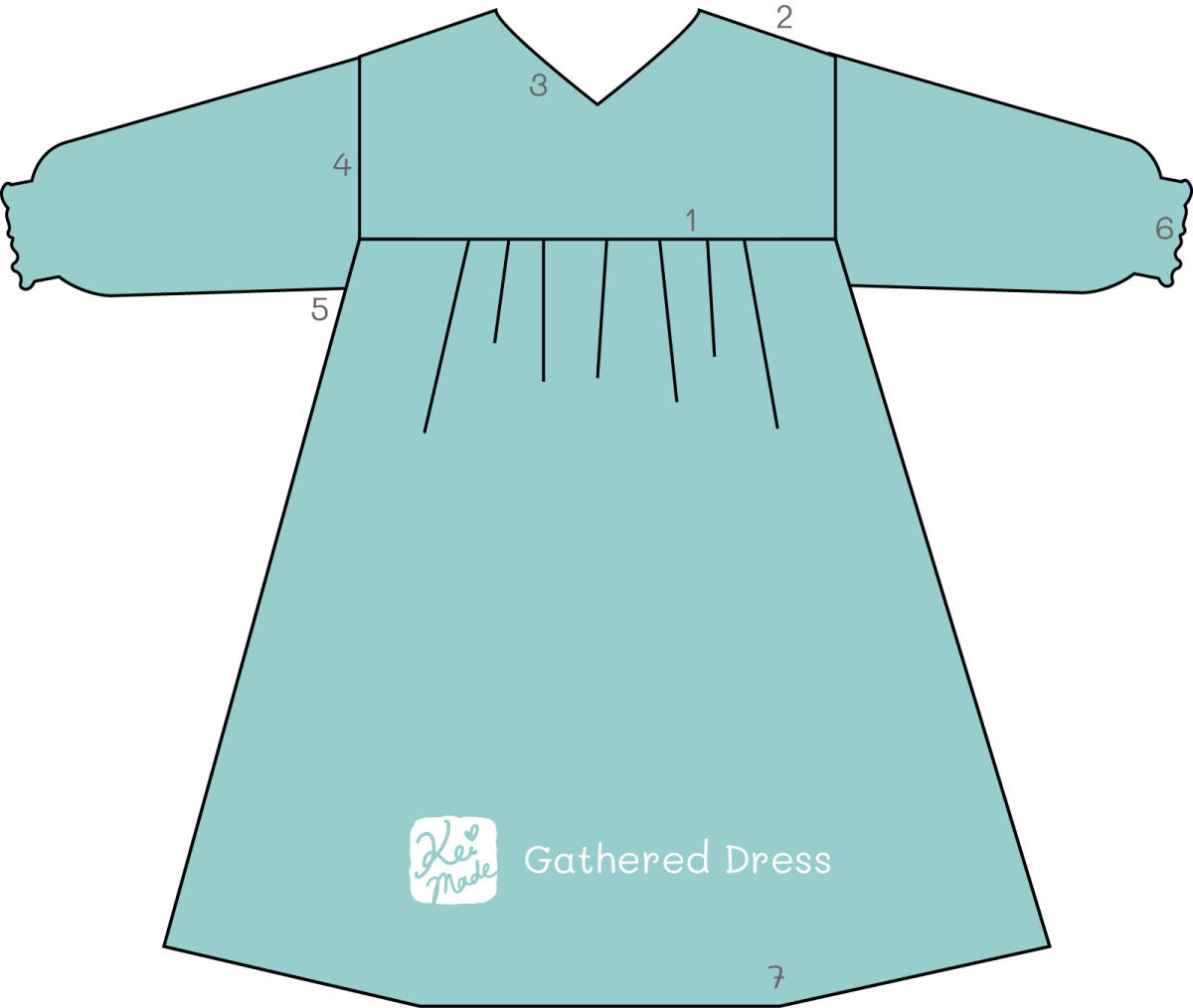 Gathered Yoke Dress Pattern - KeiMade Blog - Crafts & Travel inspired ...
