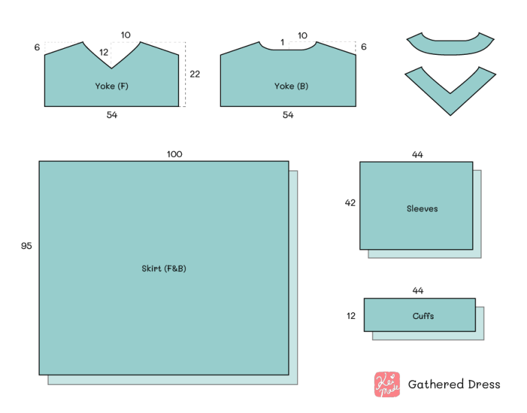 Gathered Yoke Dress Pattern - KeiMade Blog - Arts & Crafts inspired by ...